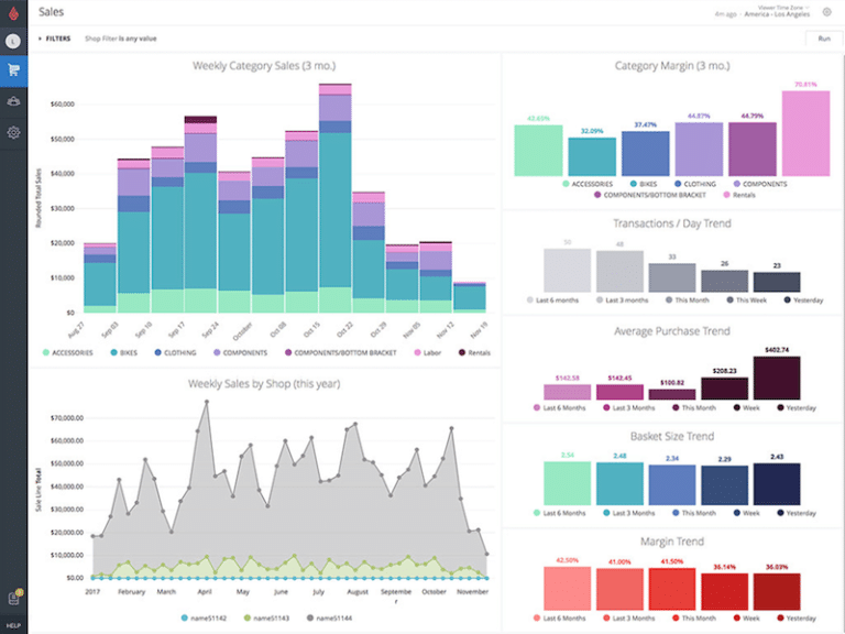 Lightspeed Point of Sale Southern California | POS System